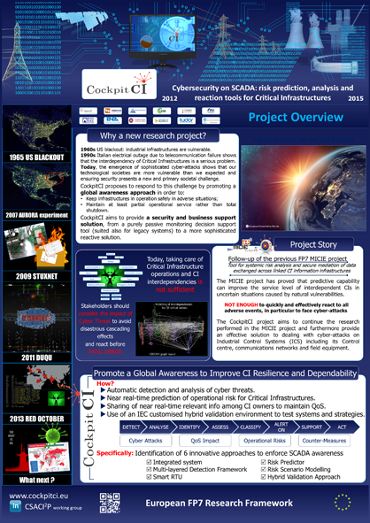 Brochure - A European FP7 Project - CockpitCI